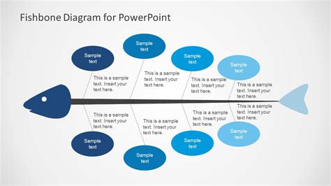 Fishbone Diagram Powerpoint Template