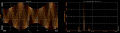 fft spectrum analysis fast fourier transform dewesoft