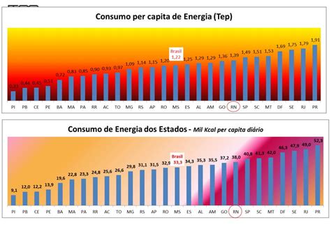 Ppt Relato Integrado A Pr Xima Revolu O Cont Bil Prof Jos Roberto