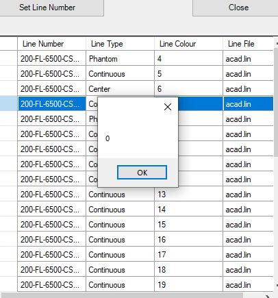 C DatGridView Displayes Data When Initialised But Then Has No Data