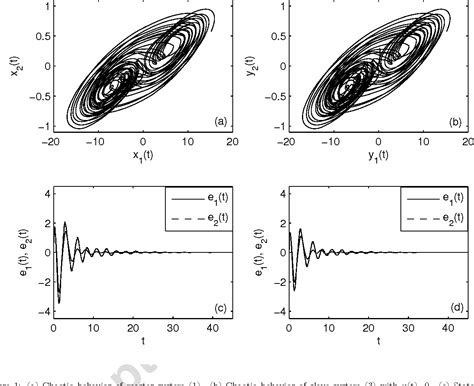 figure 1 from exponential synchronization of markovian jumping neural networks with partly