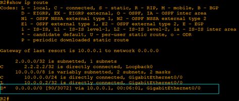 Configuring EIGRP Default Route Propagation On Cisco Packet Tracer