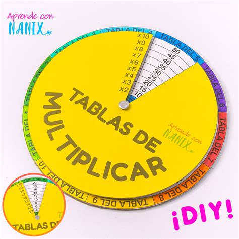Ruleta Para Las Tablas De Multiplicar Aprende Con Nanix