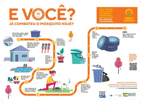 Site Oficial da Prefeitura Municipal de Igaratinga E você Já