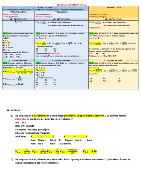1 8 teoria combinatoria pdf combinatoria permutación