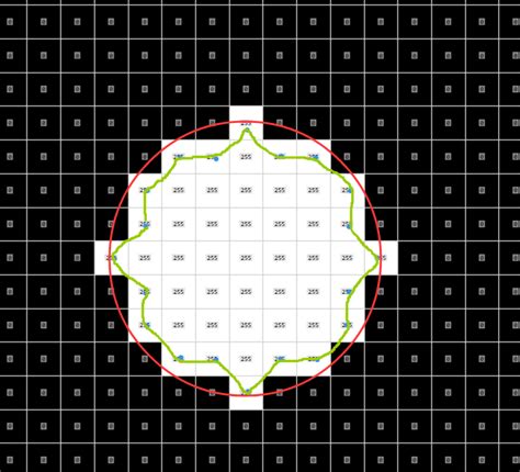opencv contourarea 计算轮廓面积偏小问题，及问题解决方法 知乎