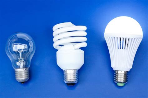 What Is A 3 Way Light Bulb LampHQ