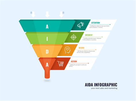 Dribbble Aida Infographic 02 By Candeed Cyan