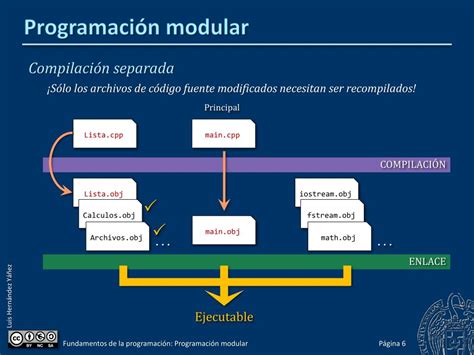 ppt programación modular powerpoint presentation free download id 5052406