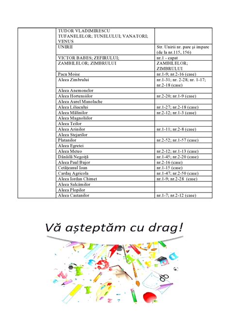 Înscriere clasa PREGĂTITOARE 2024 2025 Școala Gimnazială Mihai