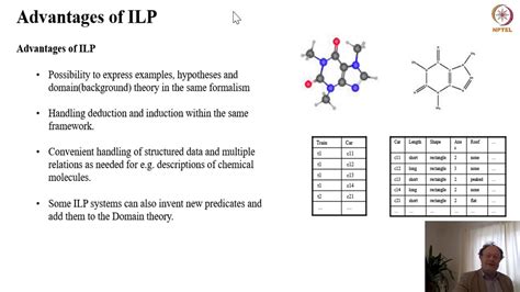 inductive logic programming youtube