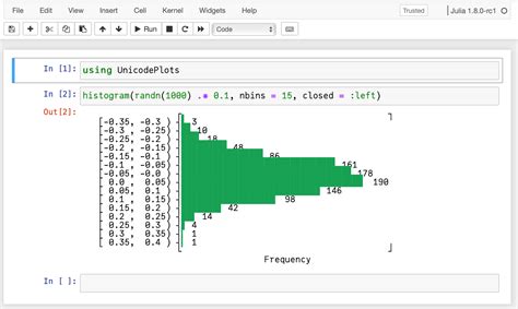 incorrect output in unicodeplots general usage julia programming language