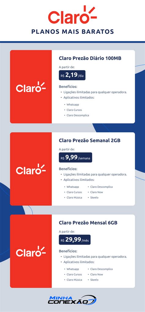 Planos Claro 0800 738 0021 Controle Flex Pré e Pós 2022