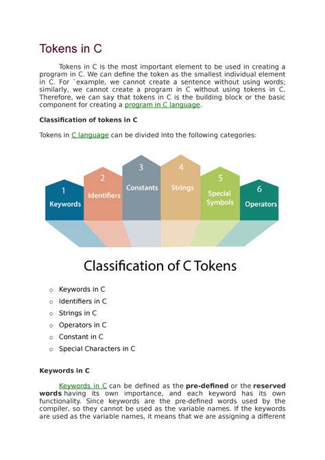 tokens in c programming in c tokens in c tokens in c is the most important element to be