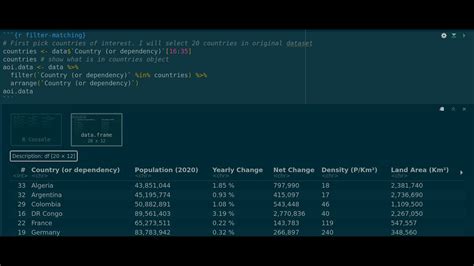 Data Manipulation In R With Dplyr YouTube