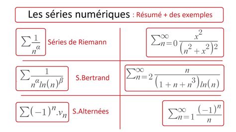 Séries Numériques Résumé des exemples corrigés YouTube