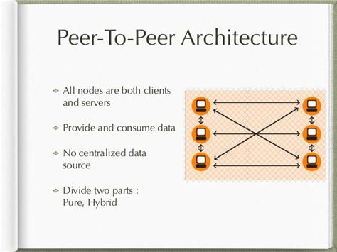 peer to peer pdf