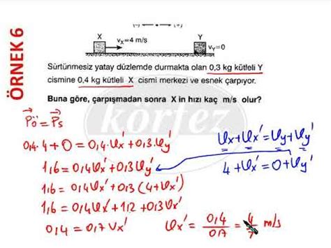 esnek çarpışmalar konu soru 1 YouTube