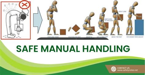 Safety Toolbox Talk On Safe Manual Handling Safety Notes
