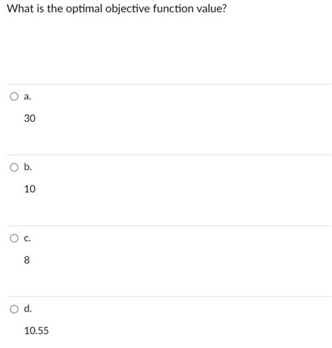 Solved Solve The Following Lp Problem Graphically To Answer Chegg