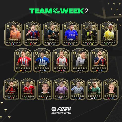 EA FC 24 TOTW 2 Release And Leaks Second Team Of The Week Leaked
