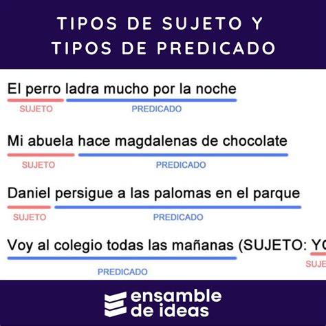 Ideas De Sujeto Y Predicado Sujeto Y Predicado Prefijos Y Sufijos