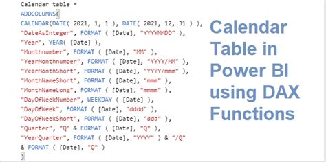 Power Bi Date Table Dax Thep Excel Hot Sex Picture