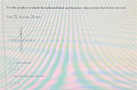 solved use the graph to evaluate the indicated limit and