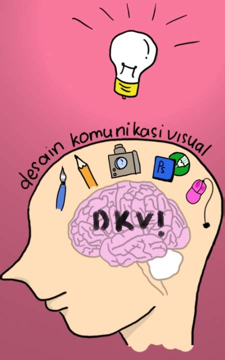 10 Universitas Dengan Jurusan Desain Komunikasi Visual DKV Terfavorit