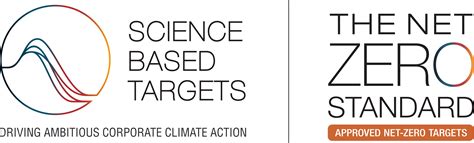 Science Based Targets Initiative Edp
