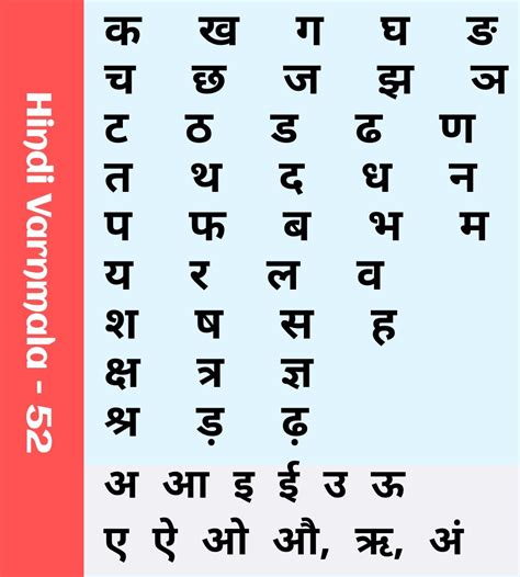 The Ultimate Collection Of Full 4K Hindi Varnamala Images 999