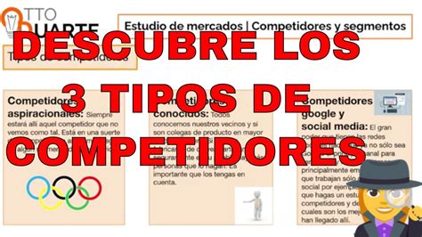 Cuáles son los Tipos de Competidores Análisis de la Competencia