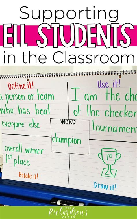 Supporting Ells In The Classroom Mrs Richardson S Class Teaching