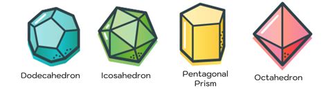 geometric shapes—complete list with free printable chart — mashup math