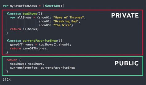 cleaning up javascript with the module design pattern and requirejs by dace medium