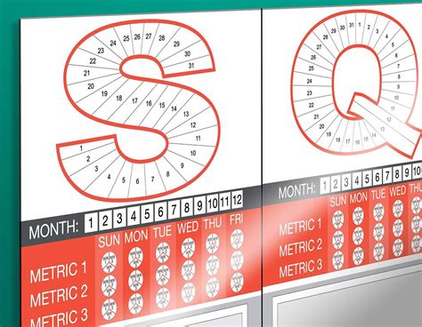 Sqdc Board Template