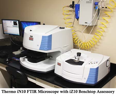 Fourier Transform Infrared Spectroscopy FTIR