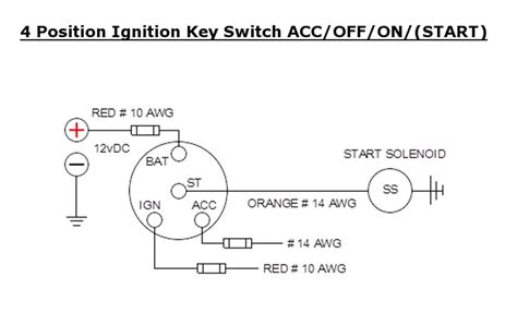 Simple Ignition Switch Wiring Diagram