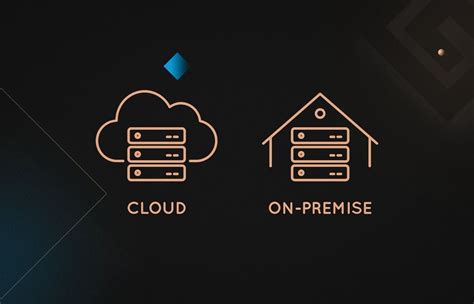 Cloud Vs On Premise Comparison Chart In The Hotel Industry