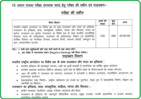rsmssb cet syllabus 2022 check out common eligibility test pattern here