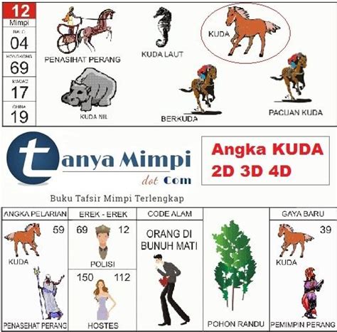 24 No Togel Mimpi SUMBER TAFSIR 2023
