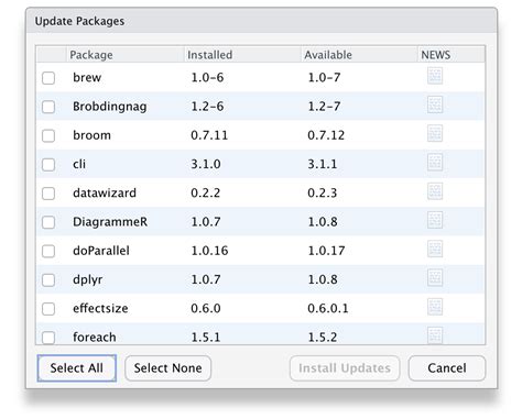 Applied Data Skills Appendix B Updating R RStudio And Packages