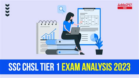 SSC CHSL Exam Analysis 2023 3rd August Shift 1 All Good Attempts