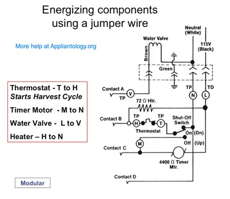 Whirlpool Refrigerator Ice Maker Diagram