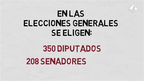 Cuantos Parlamentarios Se Eligen YouTube