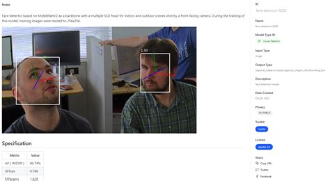 github nongporloris facerecognition final project of ztm course called face recognition with