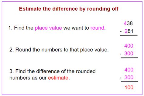 Difference Between Rounding And Estimating