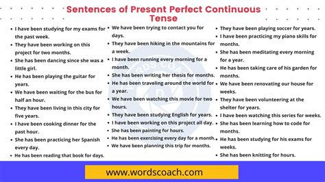 200 Sentences Of Present Perfect Continuous Tense Examples Of Present