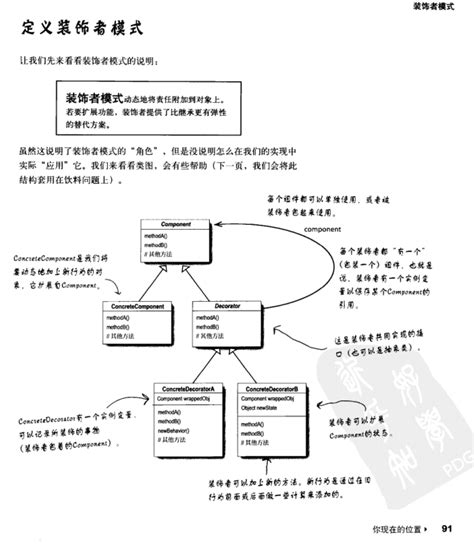 headfirst设计模式读书笔记 head first设计模式 csdn csdn博客