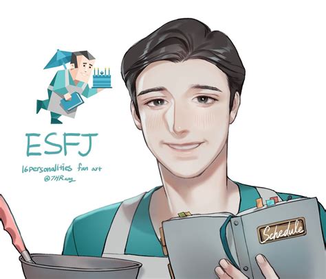 7HRang On Twitter Tipos De Personalidad 16 Personalidades